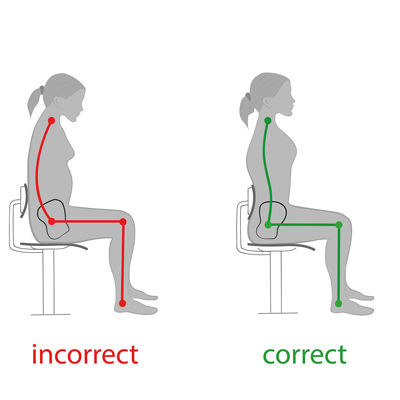 Stop Slouching! Here's how to improve your posture - Health Normal